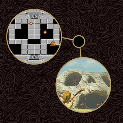 Legend of Zelda: Breath of the Wild Trivia Quiz - Play Nintendo
